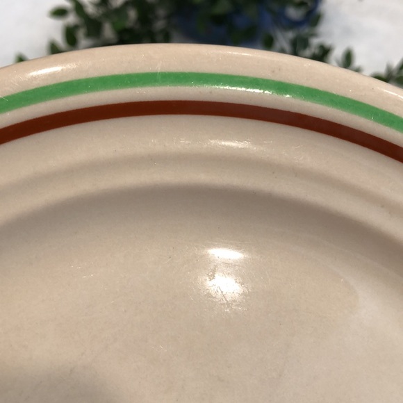 Vintage | Dining | Vintage Inca Ware Plates | Poshmark